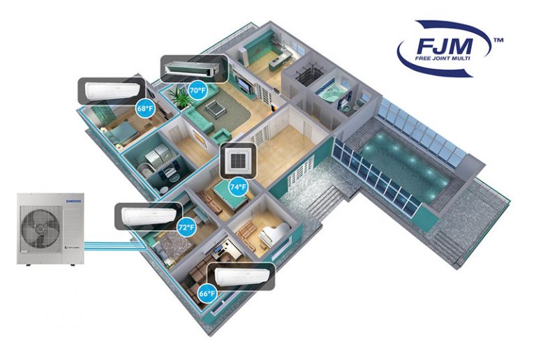 Samsung Ductless Mini Splits | Connor Air Conditioning & Heating